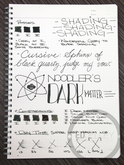 Noodler’s Dark Matter – Ink Review – edjelley.com – Fountain Pen, Ink, and Stationery Reviews